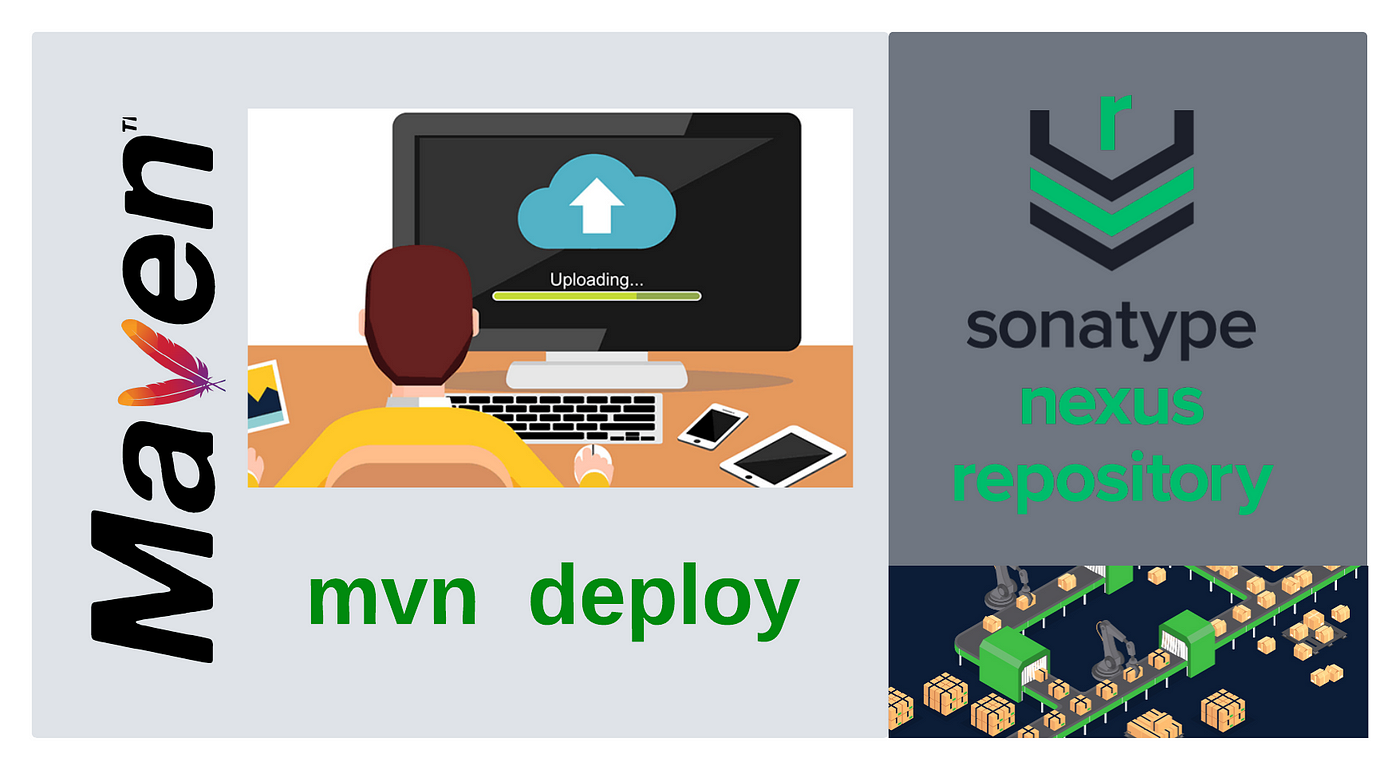 Deploy Maven Artifacts lên Nexus repository - DevOpsify