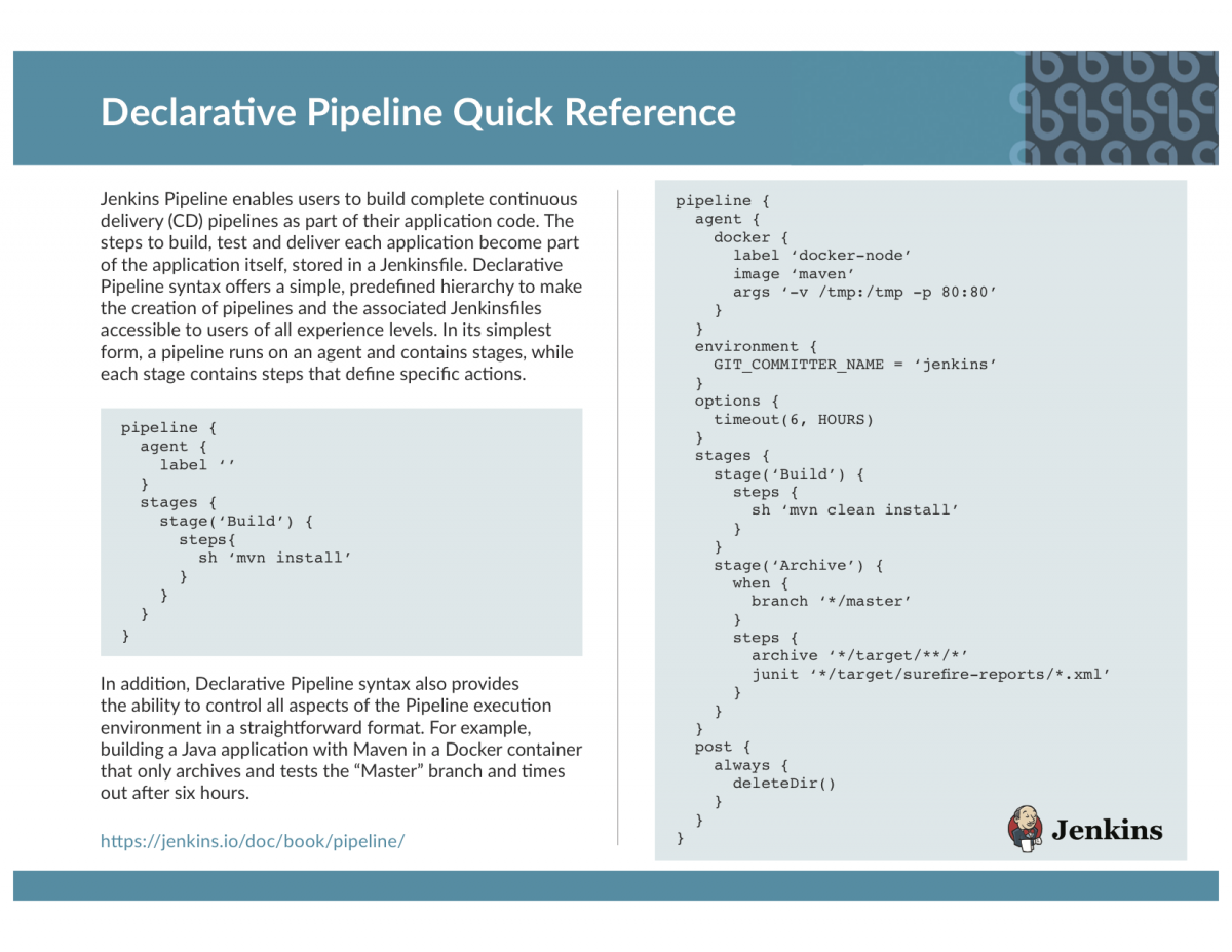 Cách viết Jenkins declarative pipeline - DevOpsify